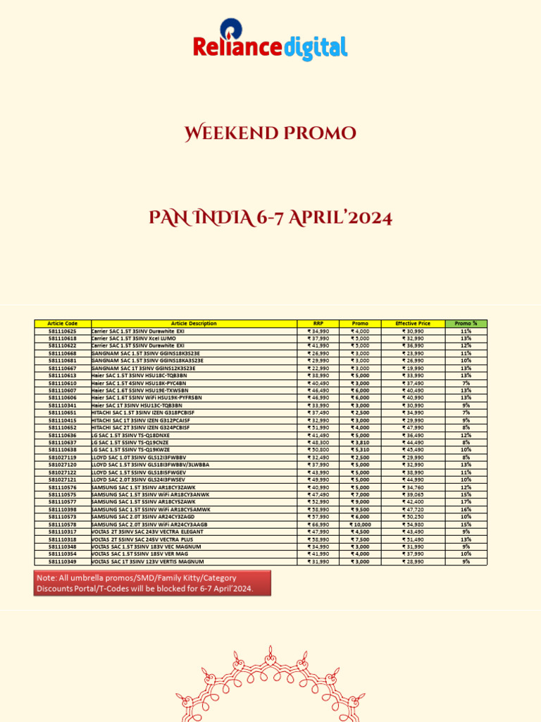 AC Weekend Promo DECK 2024 | PDF
