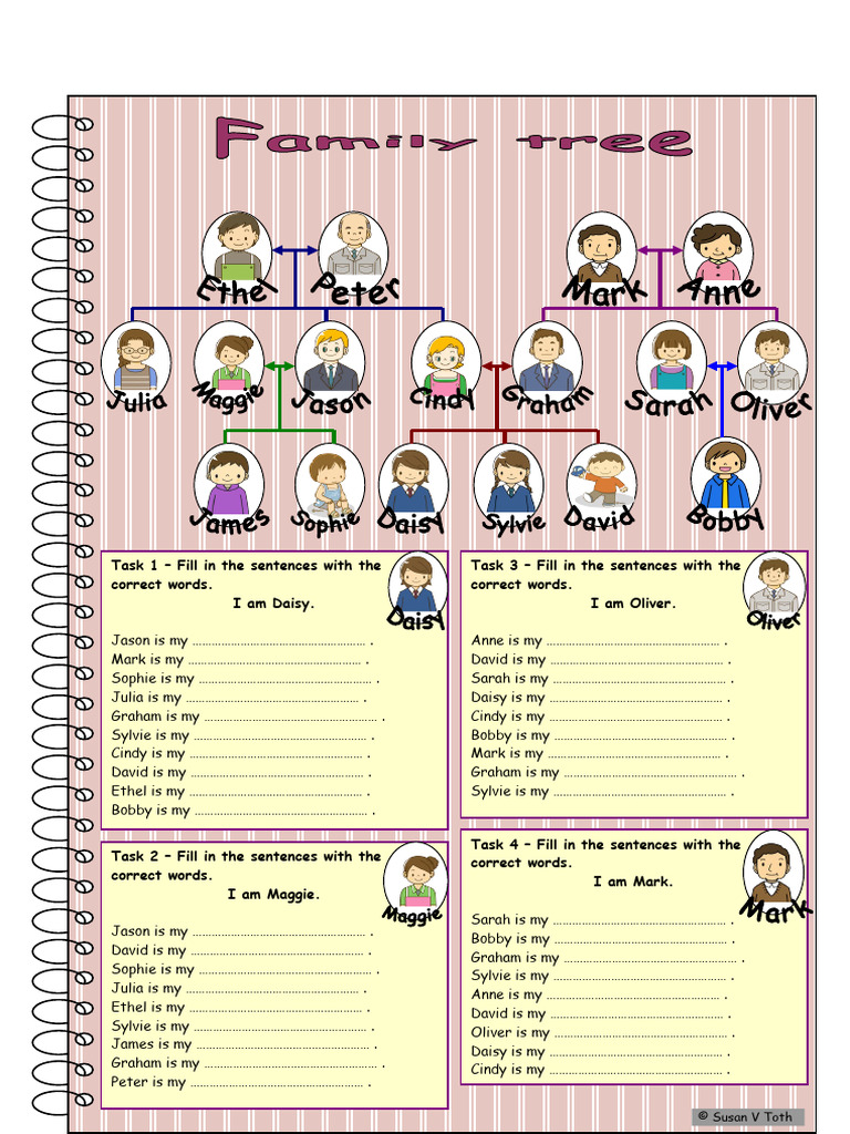 family-tree-for-intermediate-ss-with-key_55130 | PDF | Family | Stepfamily