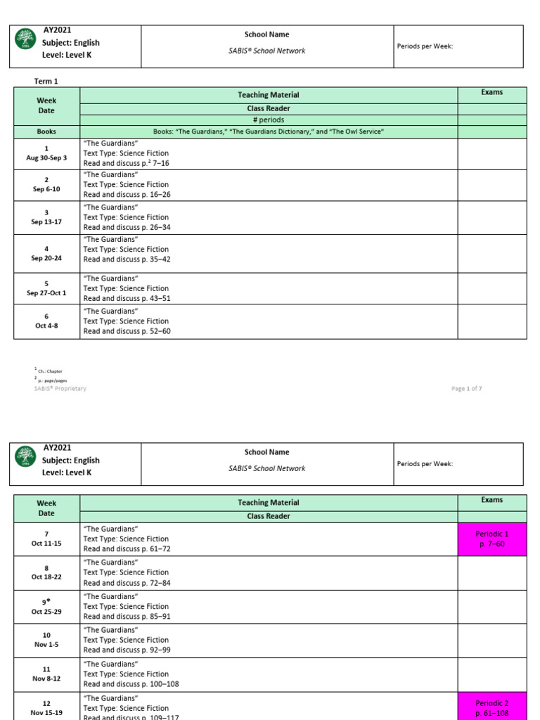 2021 English Level K English Reading Class Pacing Chart | PDF