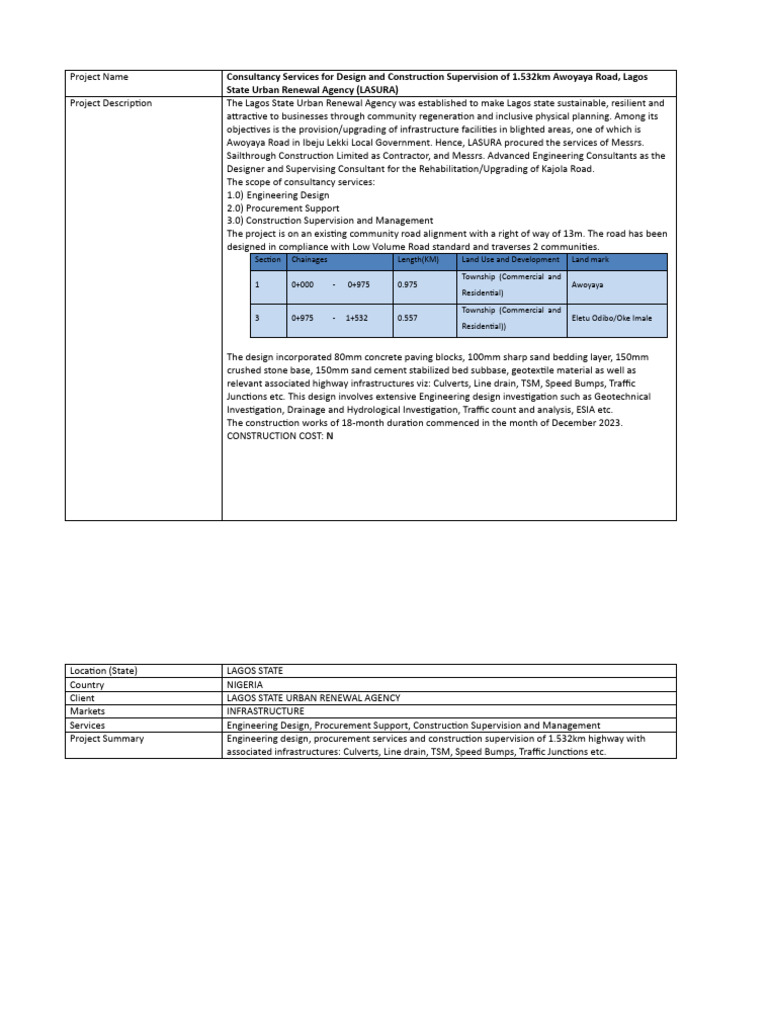 Aec Website Template For Projects PMS Dept - Awoyaya (Lasura) | PDF ...