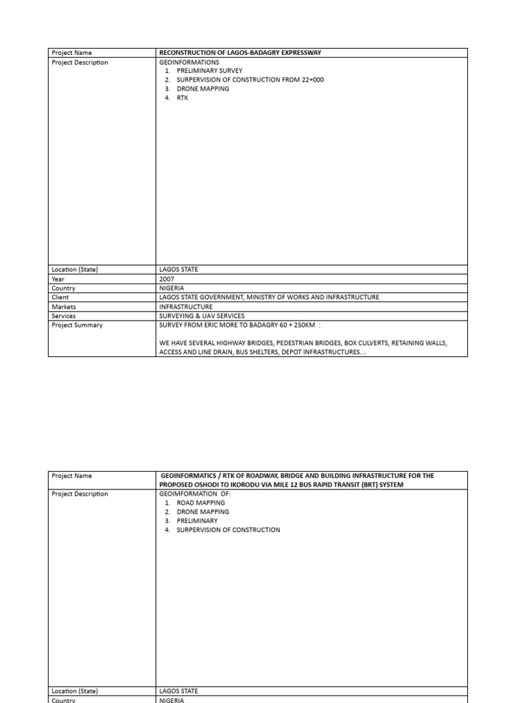 Aec Website Template For Projects - S&G | PDF | Transport | Land Transport