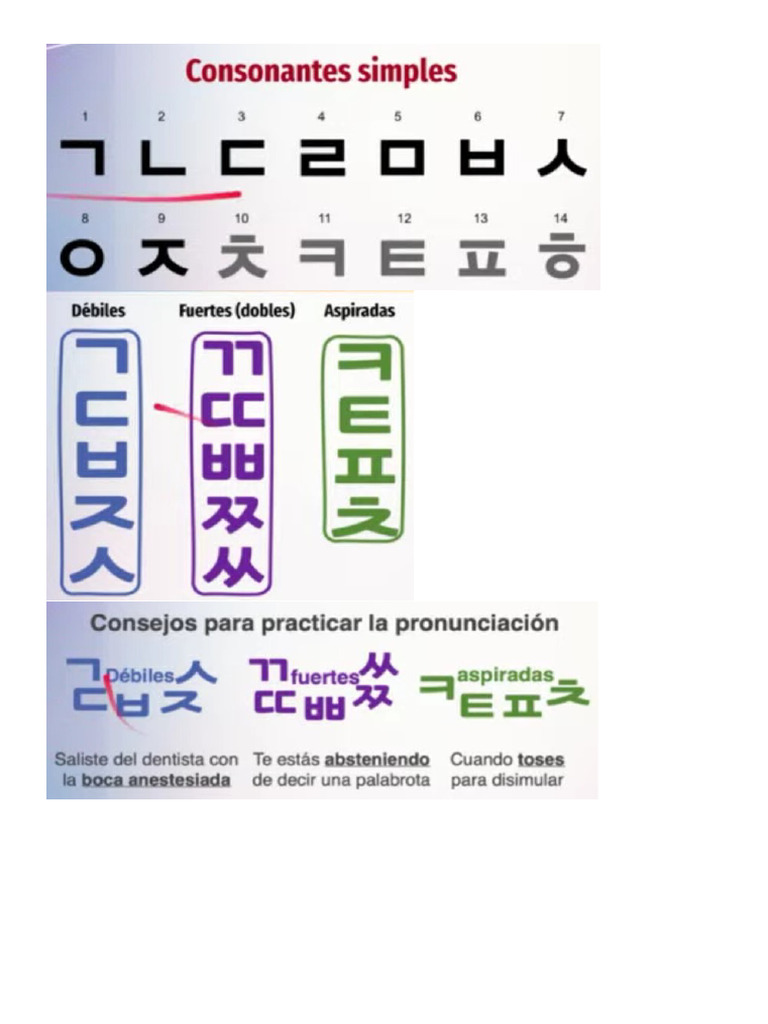 Coreano Hangul Vocales y Consonantes Compuestas | PDF