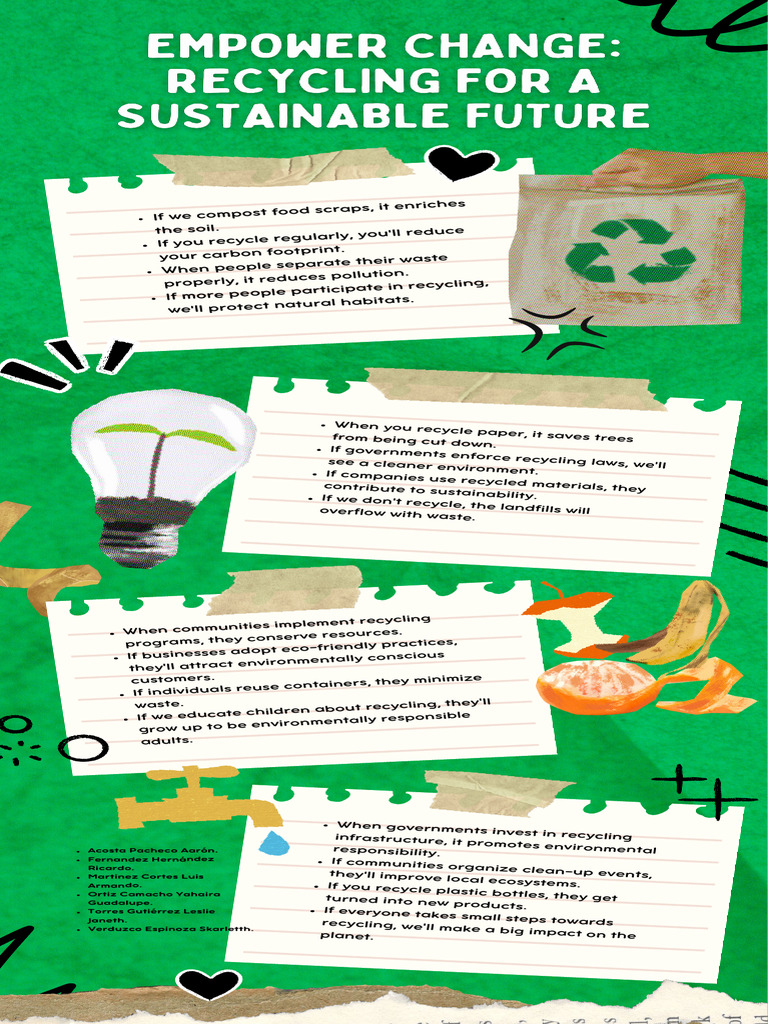 Infografia Medio Ambiente Creativo Verde | PDF | Environment | Pollution