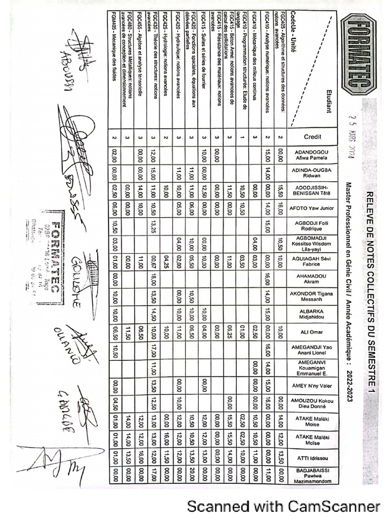 MP GC S1 2022-2023 | PDF