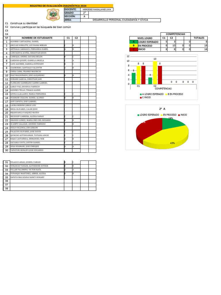 SEGUNDO A | PDF | Science