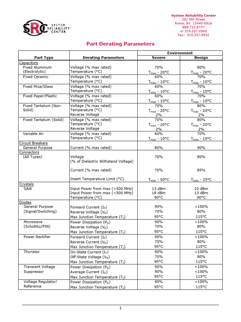 Part Derating Parameters | PDF | Electrical Equipment | Electrical ...