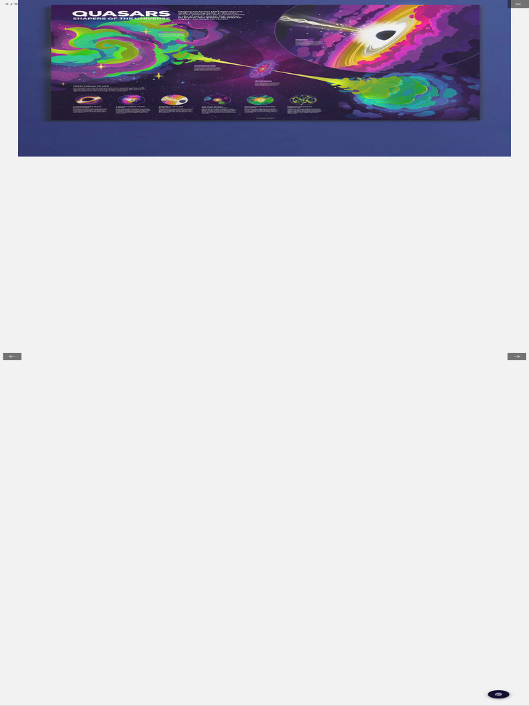 Quasars Infographic Poster | PDF