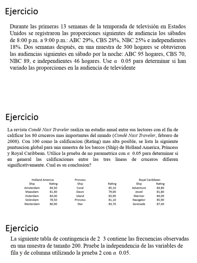 Ejer Cici Os | PDF