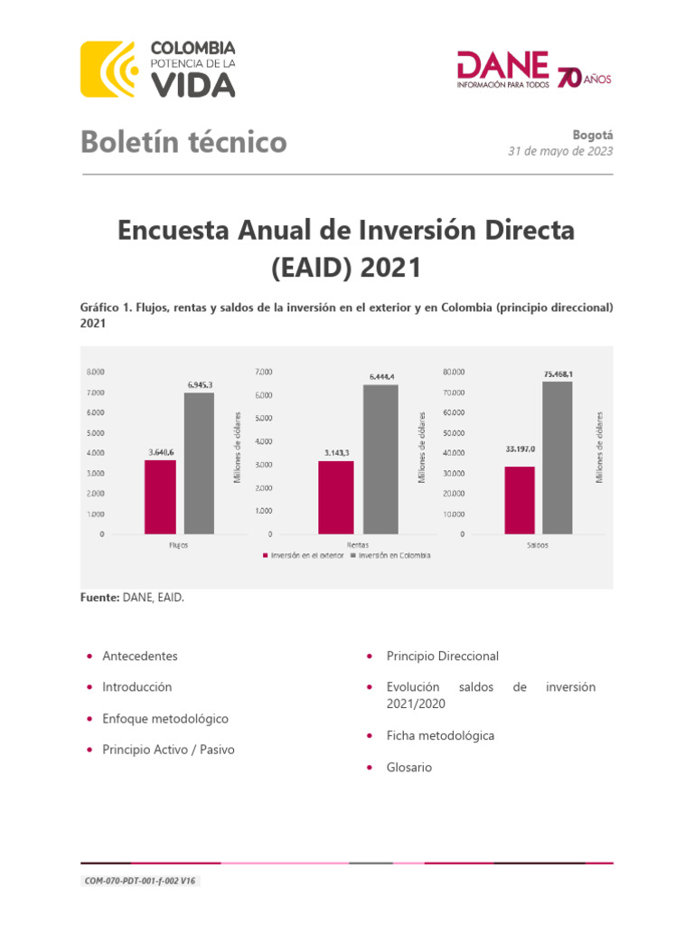 Bol EAID 2021 | PDF | Business | Colombia