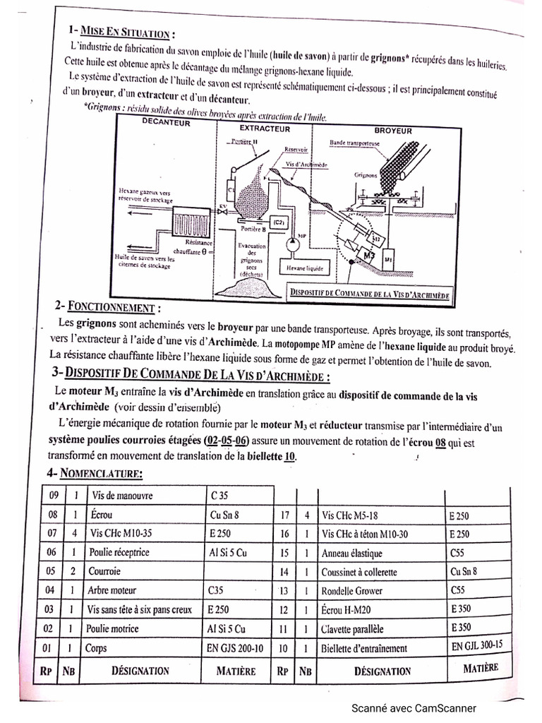 Bac pro MVA const.meca 2022 | PDF