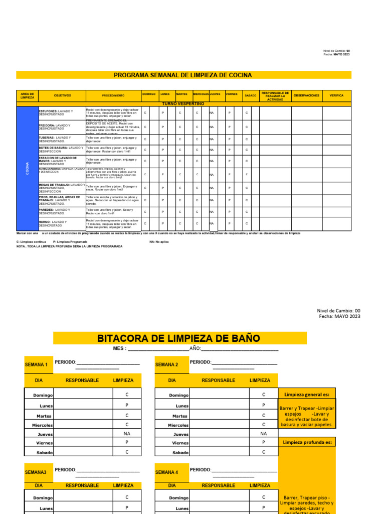 PROGRAMAS DE LIMPIEZA | PDF
