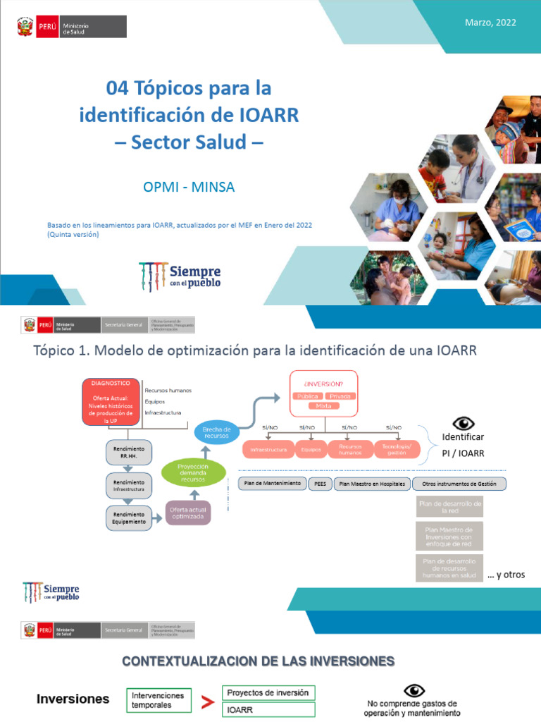 Topicos Identificacion de Ioarr | PDF | Hospital | Cirugía