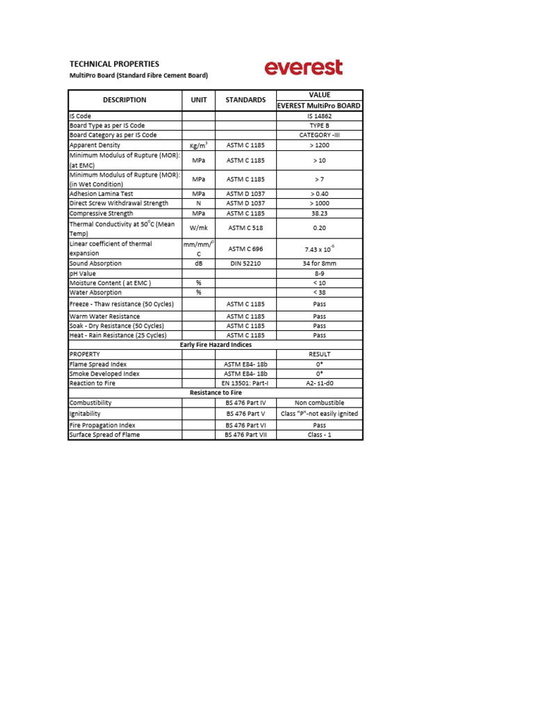 Technical Property of Everest MultiPro Board | PDF | Materials Science ...