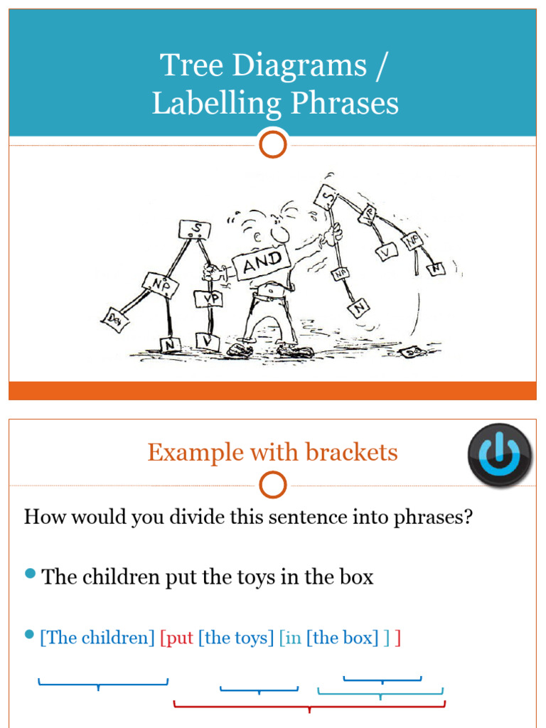 2 - How To Build A Tree Diagram (Syntax) | PDF | Phrase | Syntax