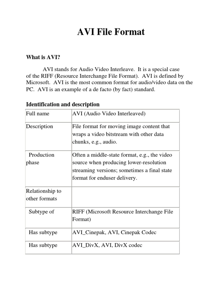 AVI | PDF | Codec | File Format