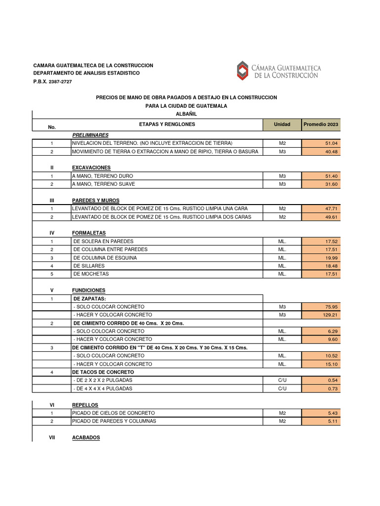 Mano de Obra Actualizado 2023 Albañil A Destajo | PDF | Labor