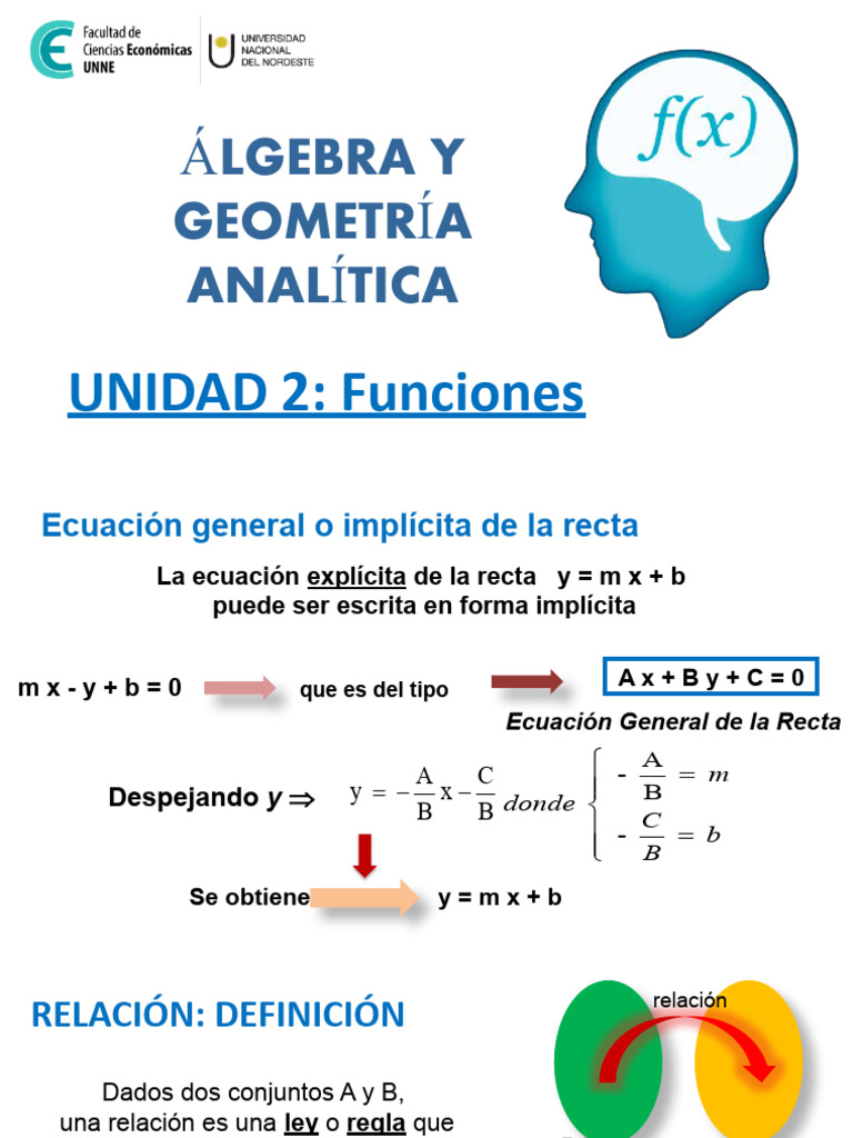 Unidad 2 - funciones funcion lineal | PDF | Función (Matemáticas) | Pendiente