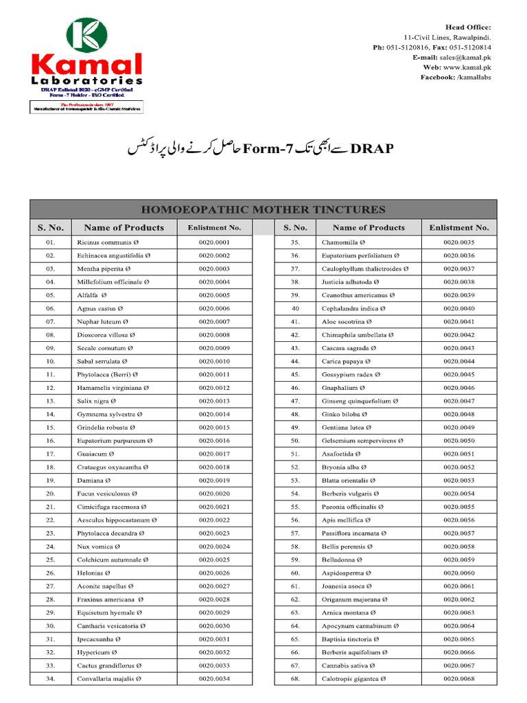 Drap Elistment Products | PDF