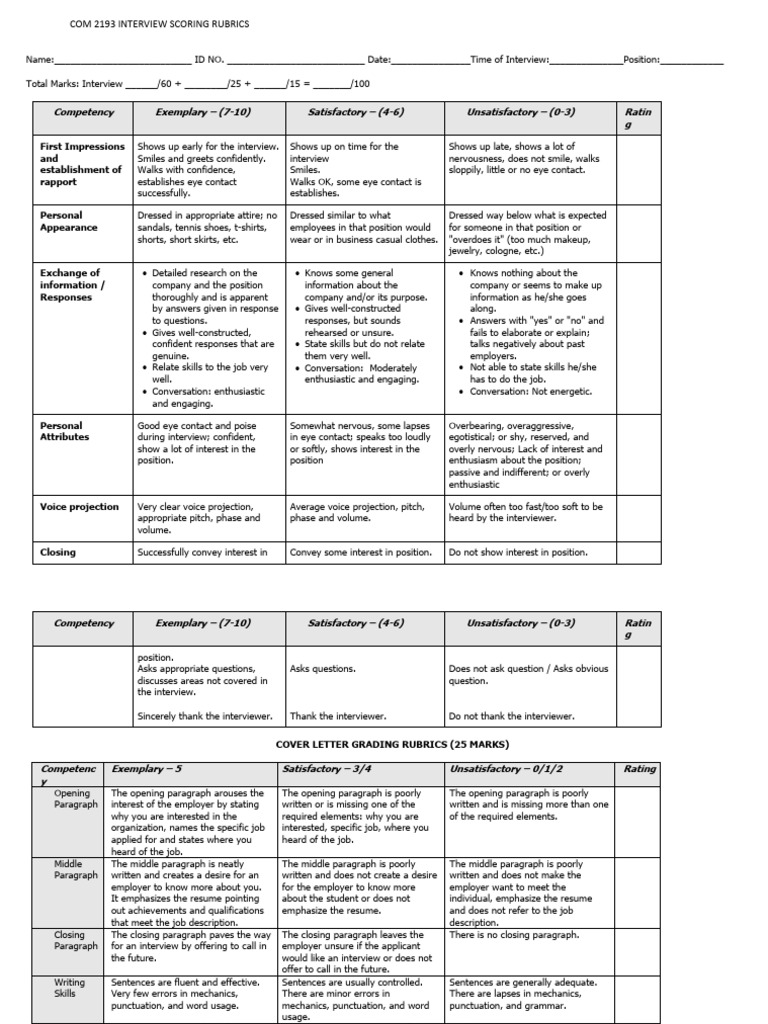 Mock Interview Rubrics | PDF | Paragraph | Résumé