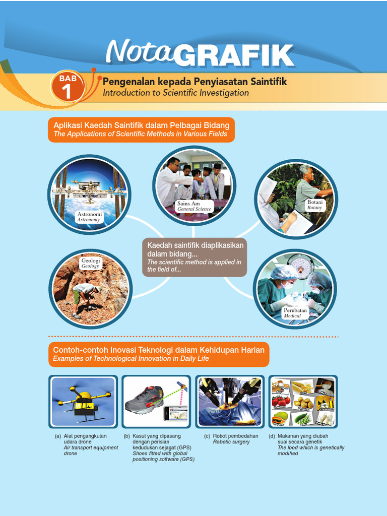 Sains Bab 1 Tingkatan 1 | PDF