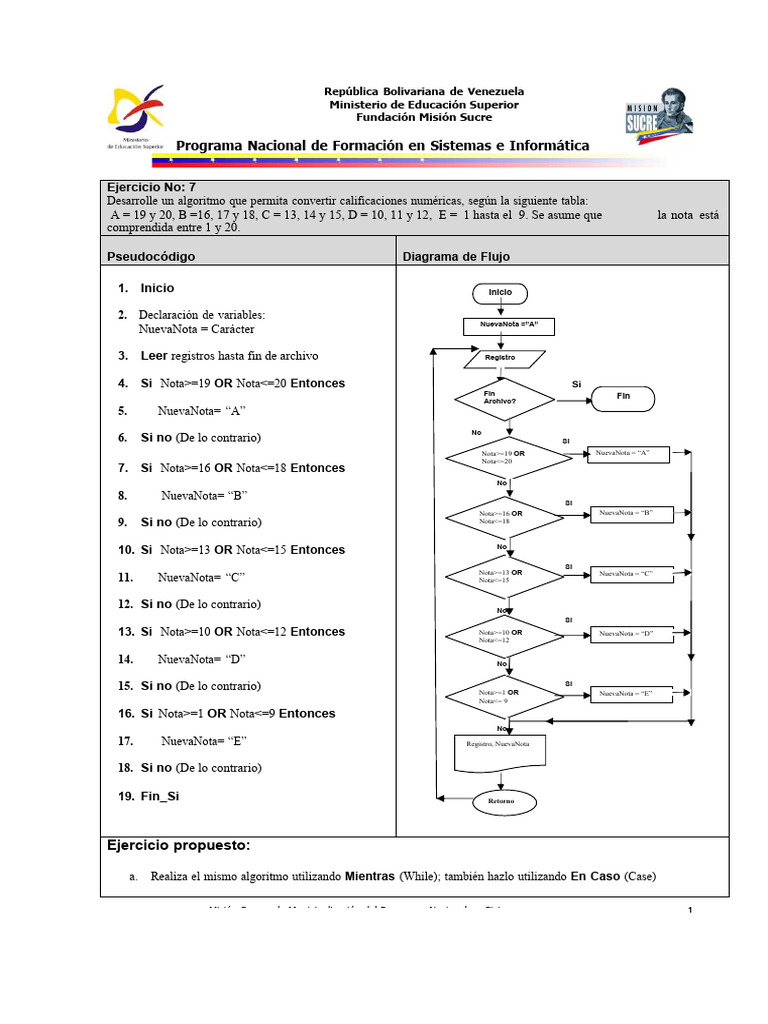 Microsoft Word - Algoritmia - Ejemplos - y - Ejercicios | PDF | Algoritmos | Ingeniería de software