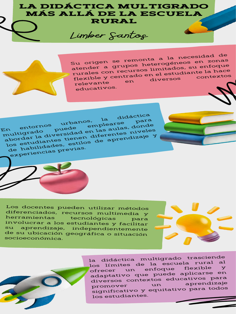 La Grandeza de Las Aulas Multigrado | PDF | Aprendizaje | Modificación ...