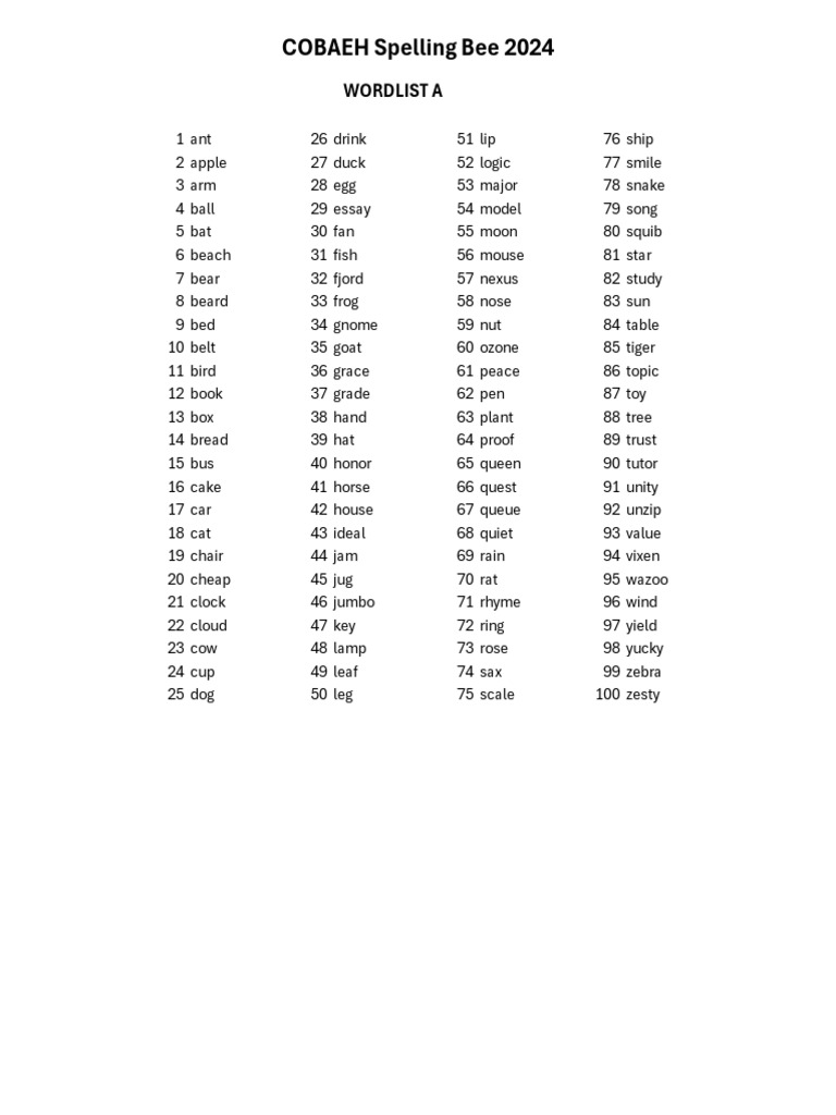 EF Spelling Bee 2024 Word Lists | PDF