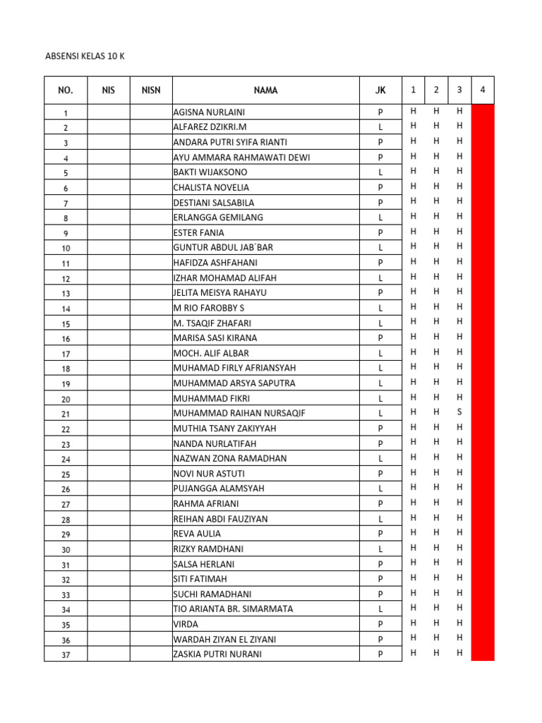 Kelas 10K Attendance List | PDF