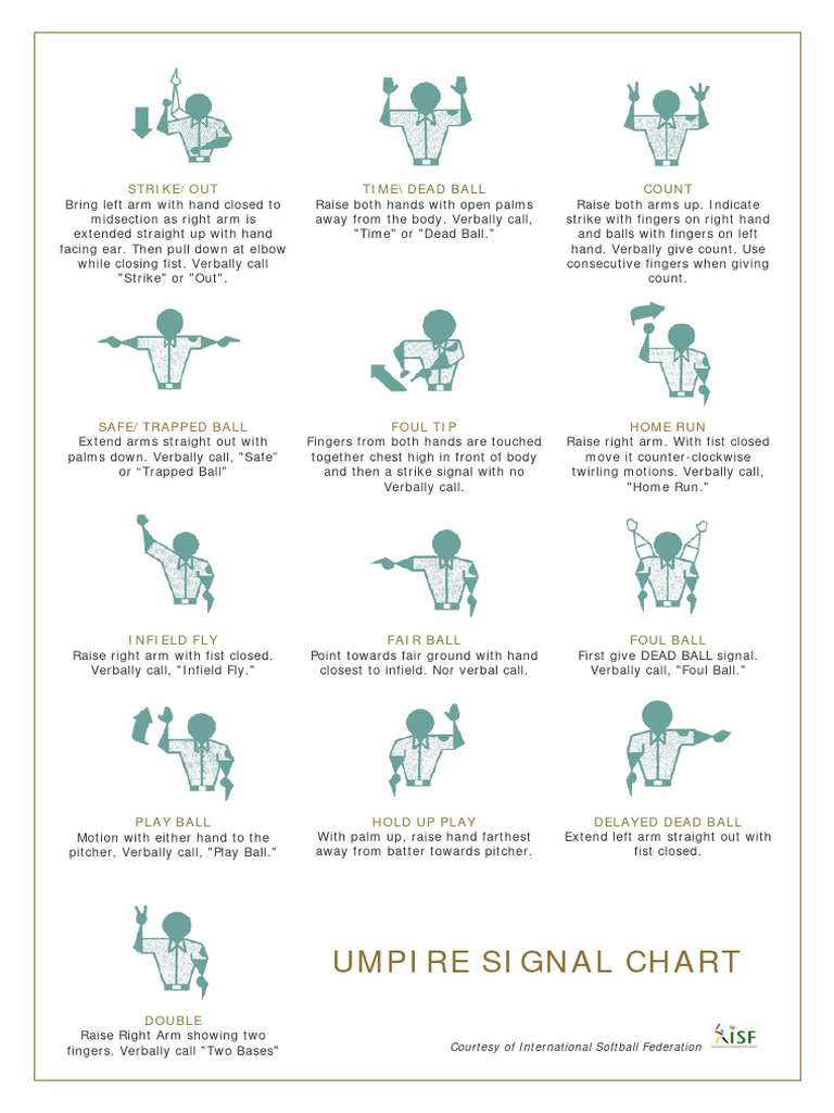 Softball Hand Signal | PDF