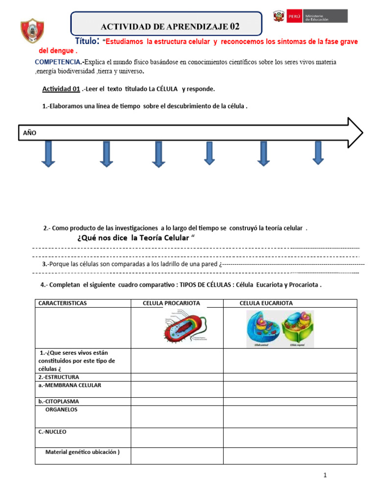 La célula: estructura y funciones clave | PDF | Biología Celular ...