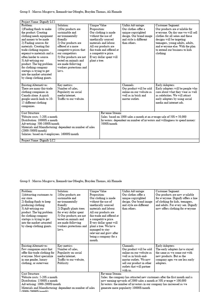 LC1 LC2 Chart 010 | Download Free PDF | Fair Trade | Sales