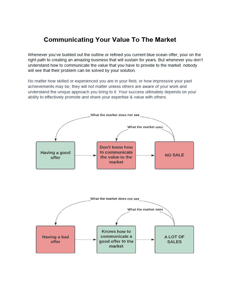 How To Communicate Value To The Market | PDF | Thought | Sales
