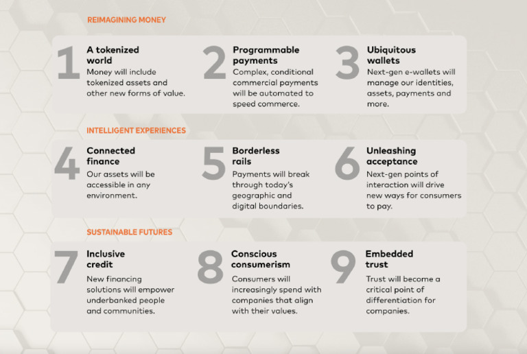 Future Of Payments Pdf