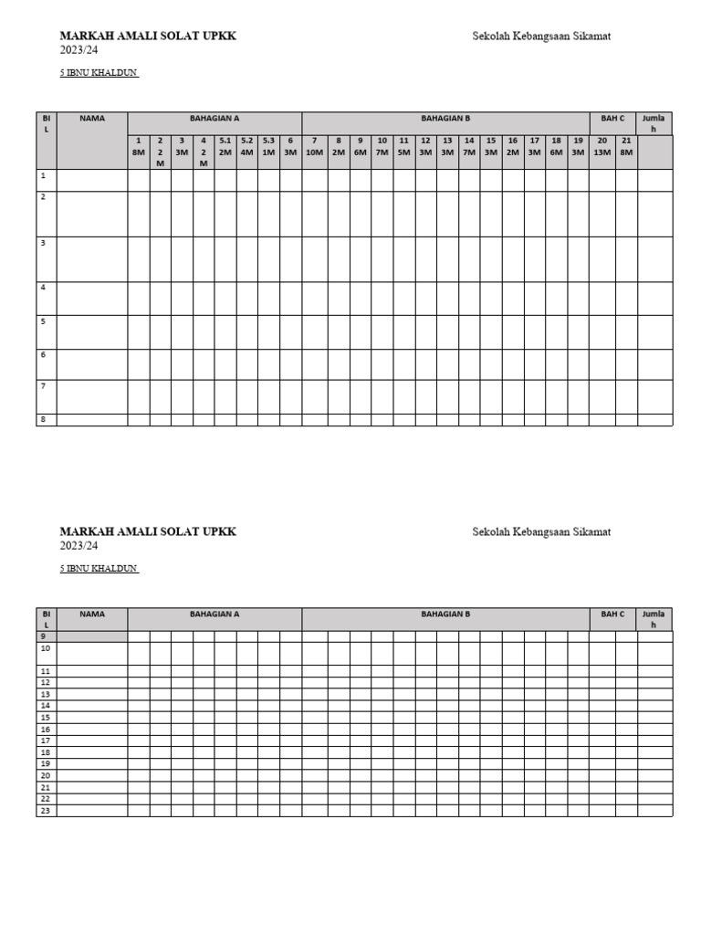 Tapak Markah Amali Solat | PDF