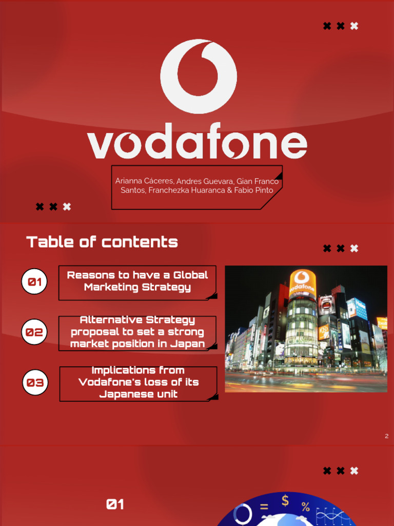 Vodafone - Case Study (Caceres, Guevara, Huaranca, Santos, Pinto) | PDF ...