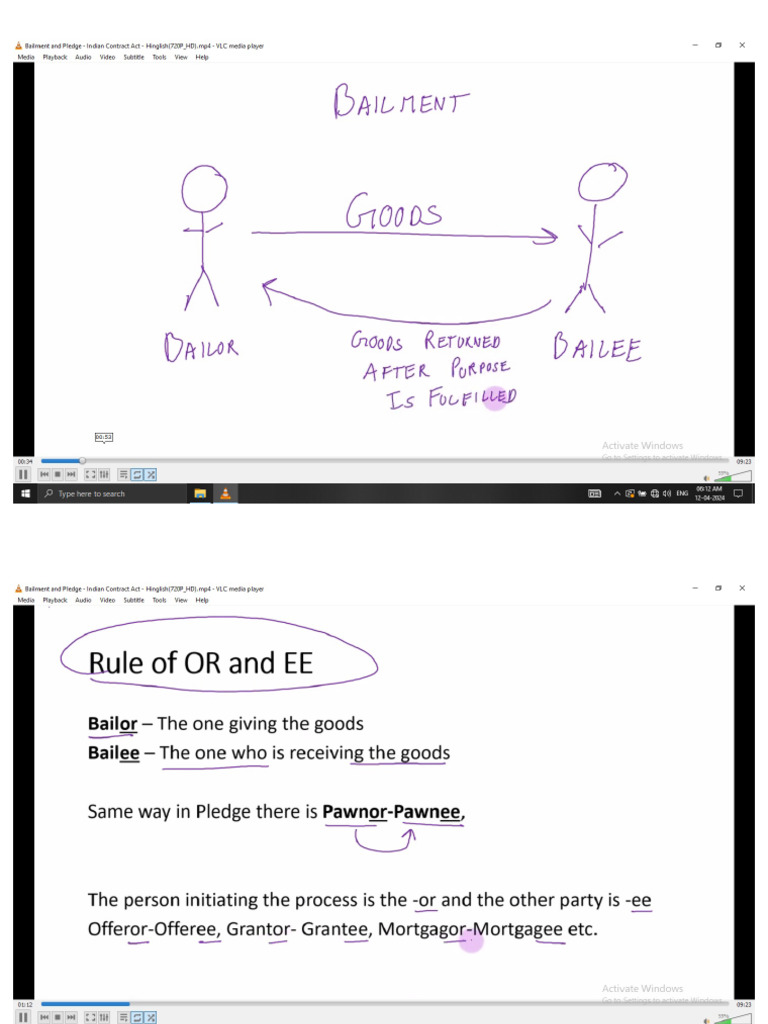 1.bailar - Contract Act - 2 | PDF