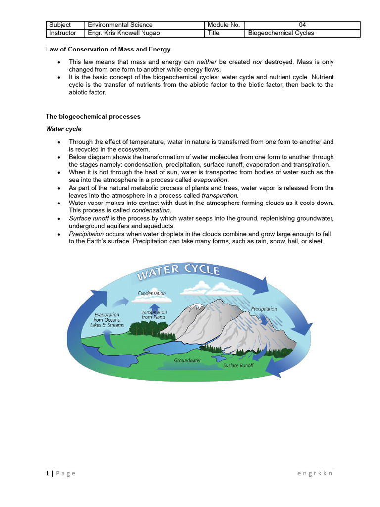 Module-04_Biogeochemical-cycles | PDF | Water Cycle | Water