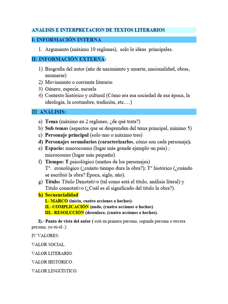 Esquema Analisis de Obras Lit | PDF