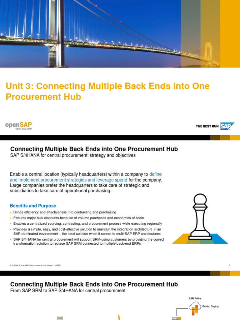 Unit 3: Connecting Multiple Back Ends Into One Procurement Hub | PDF ...