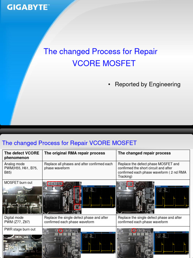 Vcore Mosfet | Download Free PDF | Field Effect Transistor | Mosfet