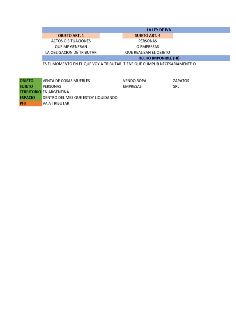 Iva Resumen Iva Excel 2023 | PDF | Impuestos | Factura