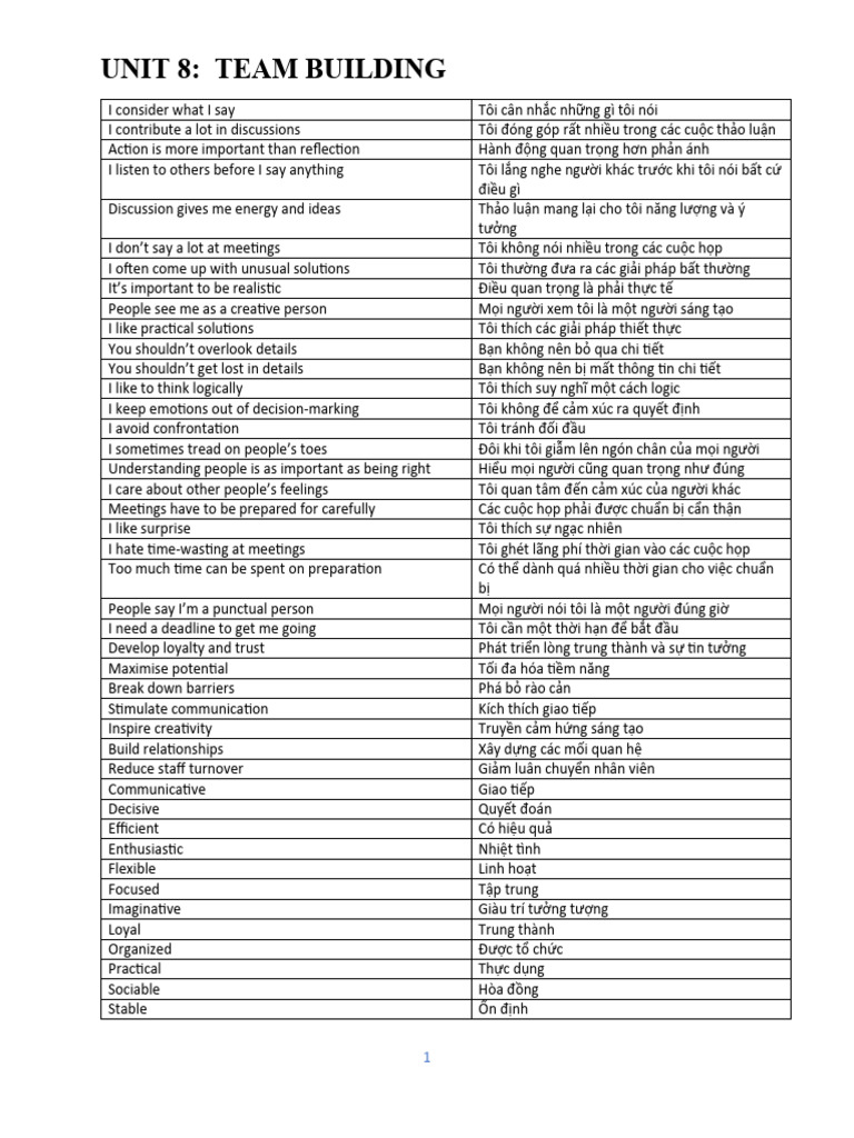 Vocabulary UNIT 8 | PDF