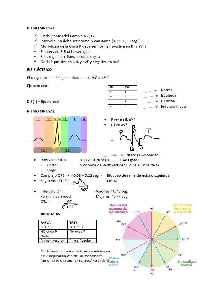 Lectura Del Ekg | PDF | Electrocardiografia | Corazón