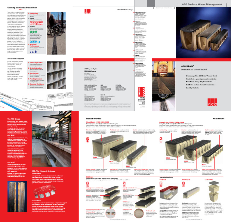 ACO Drain Installation Overview | PDF | Drainage | Civil Engineering