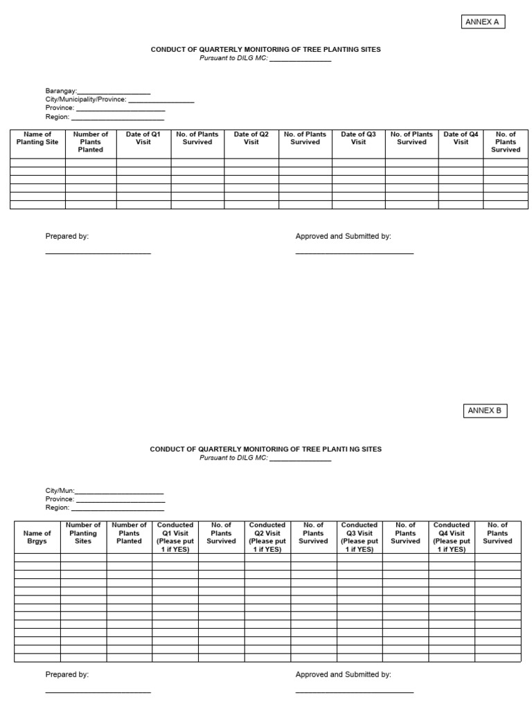 4.4 Monitoring Templates - Advisory Re Quarterly Monitoring Tree ...