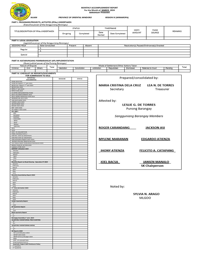 Monthly Acc. 2024 1st Sem | PDF | Dispute Resolution | Government