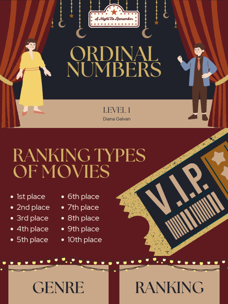 Movie Ranking for Beginners | PDF