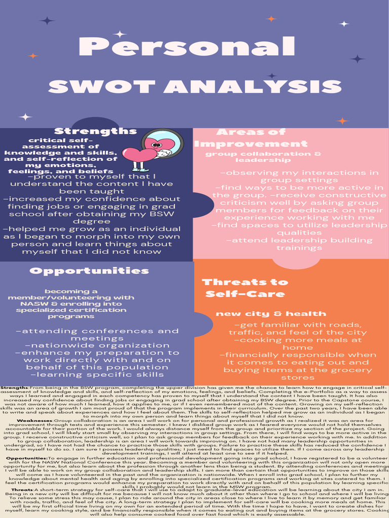 Colorful Illustrated Brainstorming Tips Infographic Pdf Leadership