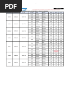 Weekly Flight Schedule for UNHAS DRC | PDF | Aviation