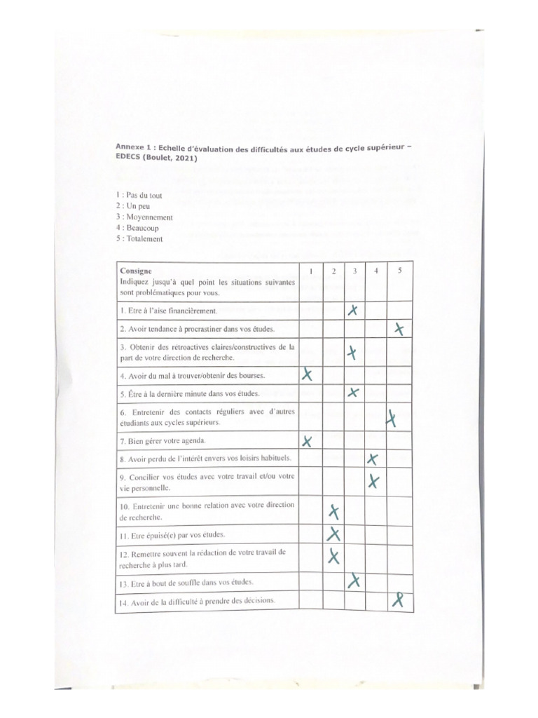 Annexe 1 Echelle D'évaluation Des Difficultés Aux Études de Cycle ...